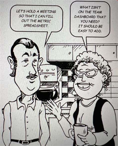 Dr Maria Sette On Linkedin Automation Saves Time