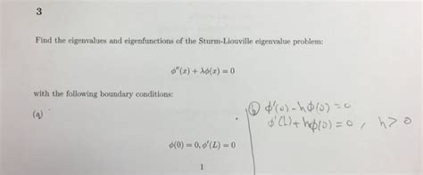 solved find the eigenvalues and eigenfunctions of the
