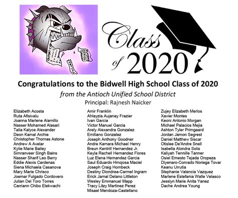 Ausd Congratulates The Bidwell High Class Of 2020 See List Of