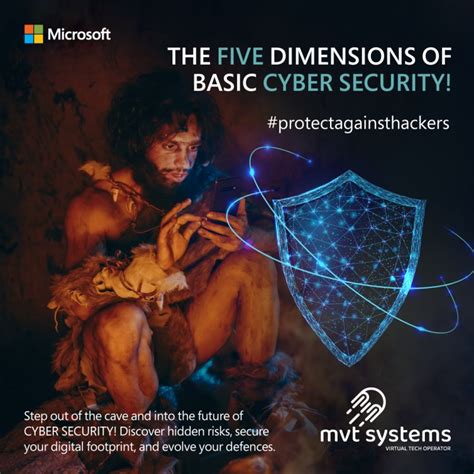 Dimensions Of Basic Cyber Security Mvt Systems Uk
