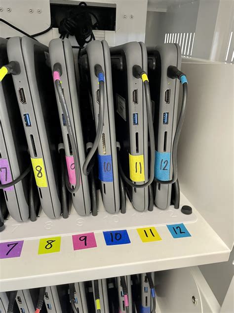 Computer Cart Organization For All Grades The Educator Mom