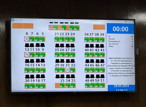 С мнозинство Общинският съвет в Русе прие увеличението на еднократната помощ за второ дете и