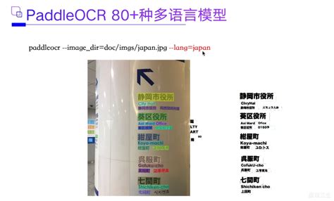 百度ocr 顶会 pgnet 端到端的ocr算法 【paddle ocr】 百度ocr算法 csdn博客