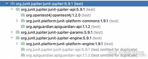 Junit 5 单元测试教程 知乎