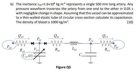 Solved Consider A Lumped Parameter Model Of The Systemic