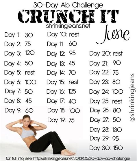 30 Day Crunch Challenge Chart