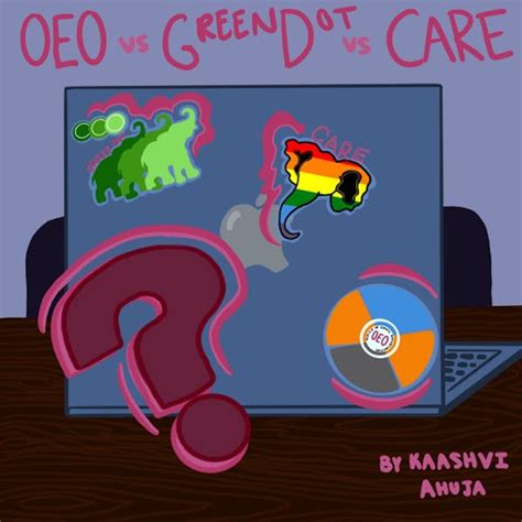 Oeo Care Green Dot Sex Health Reps Whats The Difference The Tufts Daily