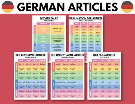 German Language Article Declension And The Fours Cases Etsy