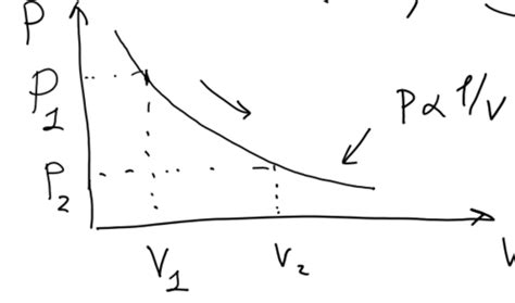 P Chem Exam 1 Flashcards Quizlet