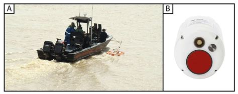 A Acquisition Typique Dun Transect Adcp Pour Mesurer Le Débit Dans Download Scientific