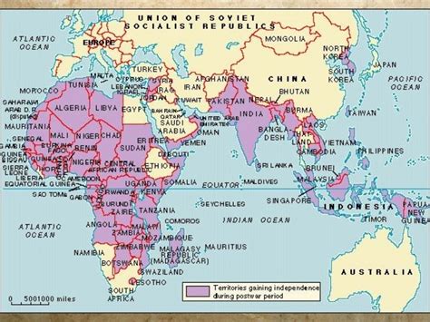 Decolonization Overview