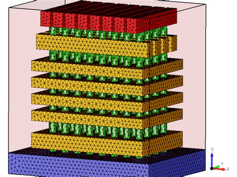 Reduced Basis Computation Of Highly Complex Geometries Zibde