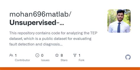 GitHub Mohan Matlab Unsupervised Fault Detection Industrial Process This Repository
