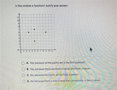 Solved Question 12 Of 15 Which Set Of Ordered Pairs
