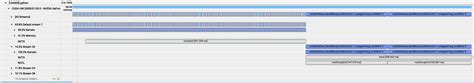 Memcpy Based P2p Communication For Pipeline Parallelism Instead Nccl