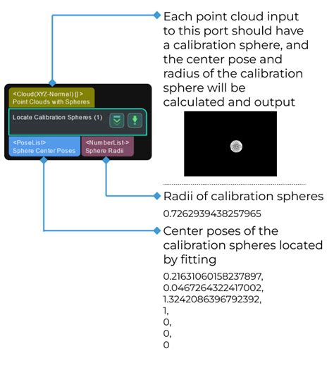 Locate Calibration Spheres