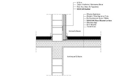 1 24 Model Çiziktirik