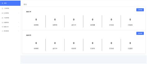 this article takes you to understand vue s process of creating a