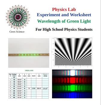 The Wavelength Of Green Light High Babe Physics Lab In Diffraction
