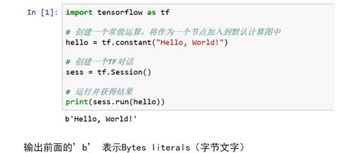 tensorflow x一Tensorflow基础概念 计算图张量张量类型操作 jasonzhangxianrong 博客园 tensorflow x一Tensorflow基础概念 计算图张量张量类型操作 jasonzhangxianrong 博客园