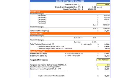 Breakeven Analysis Excel Template Free Download