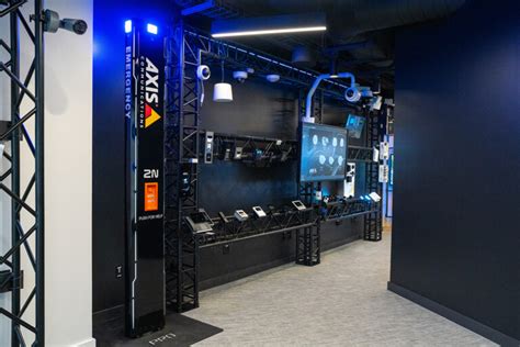 The Axis Advantage The Widest Range Of Video And Audio Analytics