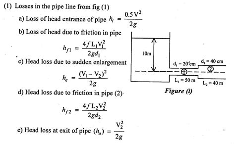 Hydraulic Gradient Line And Energy Gradient Line With Solved Example