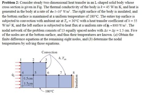 Solved Problem Consider Steady Two Dimensional Heat Chegg