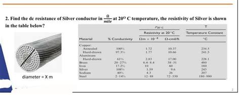 Solved 2 Find The De Resistance Of Silver Conductor In