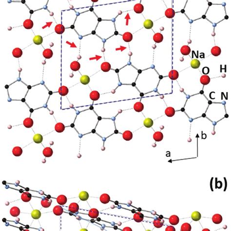 Pdf Structure And Cleavage Of Monosodium Urate Monohydrate Crystals