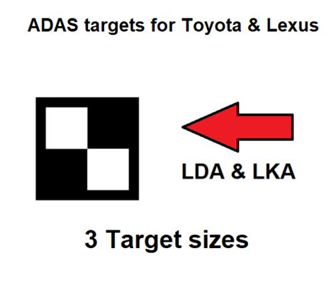 Toyota And Lexus Adas Calibration Targets 3 Types Digital Pattern On Download Adas Targets