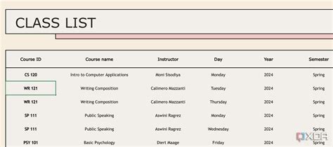Liste De Courses Excel Numl Rawalpindi
