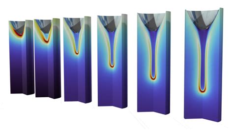 Comsol Multiphysics V63 Released