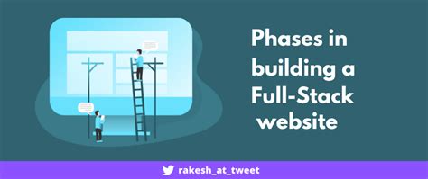 The Flow Of Building A Full Stack Web Application By Rakesh Potnuru Medium