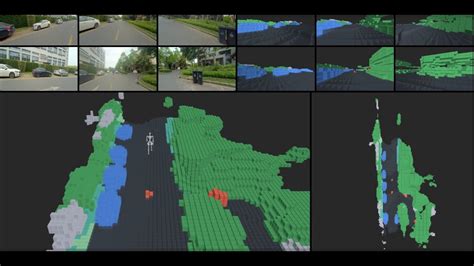 Bev Transformer Occupancy Network For Humanoid Robots 1 Youtube