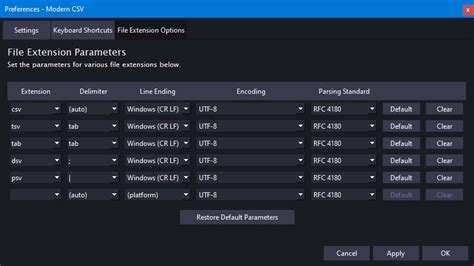 Modern Csv 2 Is Now Available Modern Csv