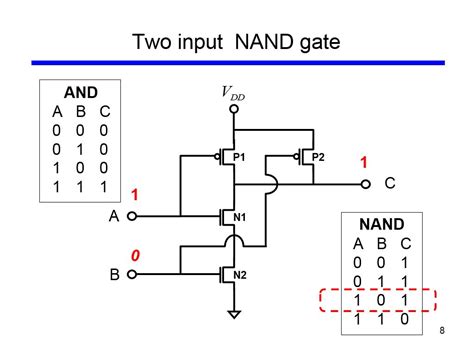 Electrical Circuit Of Nand Gate At Stacy Mistretta Blog