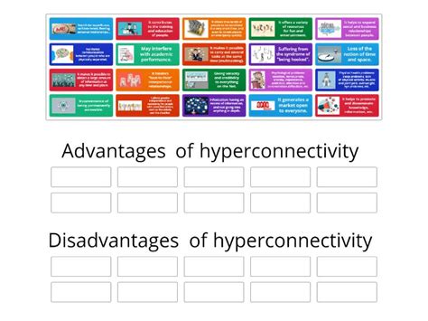 Hyperconnectivity Good Vs Bad Consequences Group Sort