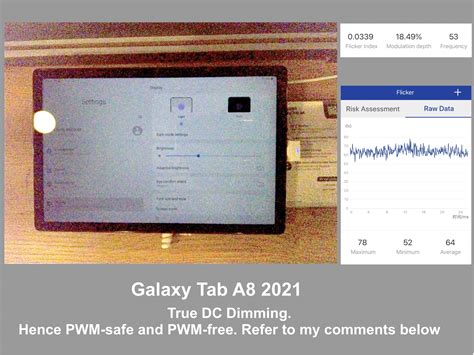 An Introduction To Pwm Hybrid Dc Dimming True Dc Dimming And — Pwm