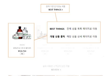 GitHub jcrs java shopping mall 아이티윌 세미프로젝트 쇼핑몰