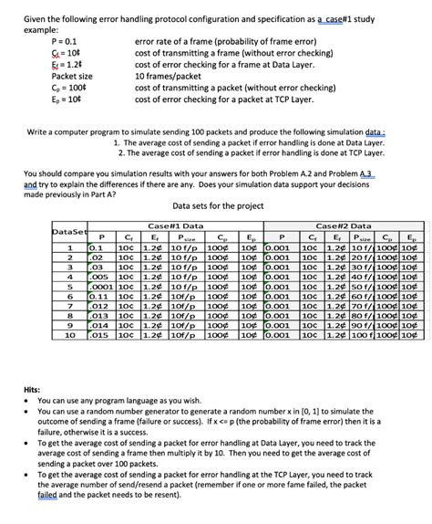 Sk 100 Given The Following Error Handling Protocol