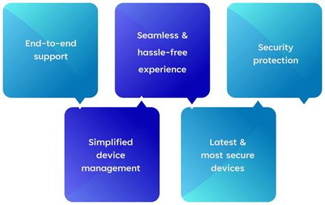 The Only Hardware Solution Partner You Ever Need Srkk Computer
