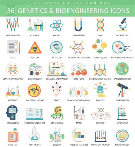 Genetic Engineering Horizontal Stock Vector Illustration Of Genetically Organism
