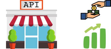 Top API Marketplaces To Sell Your APIs Geekflare