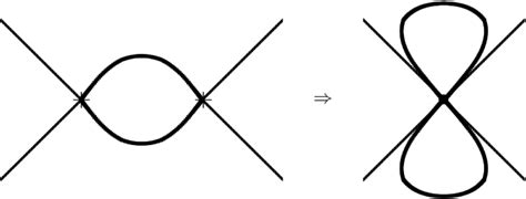 translating a feynman diagram of the original open closed string field
