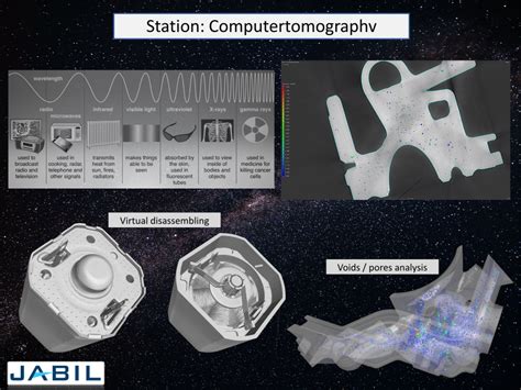 🌟 Capability Precision Measurement Room Computertomograpy Ct🌟