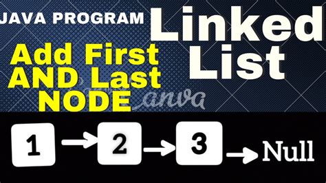Java In Mobile Linkedlist Add First Node And Add Last Node In