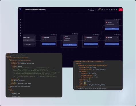 How To Build A Metadata Driven Orchestration System On Databricks