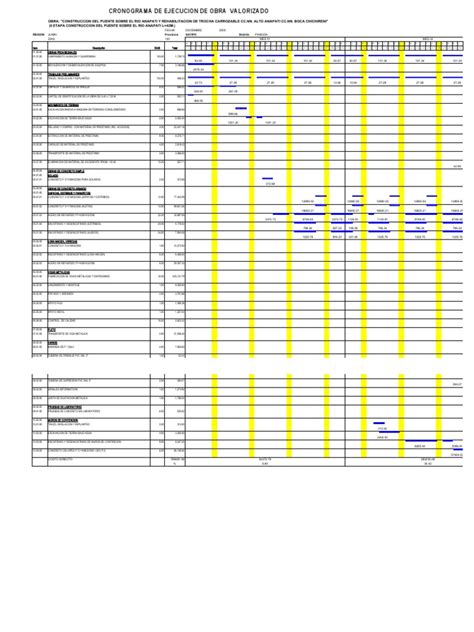 Cronograma De Ejecucion Valorizado Tucsi Pdf Materiales De Construcción Ingeniería De