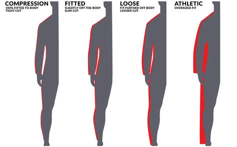 Youth Baseball Sizing Guide Jl Sports